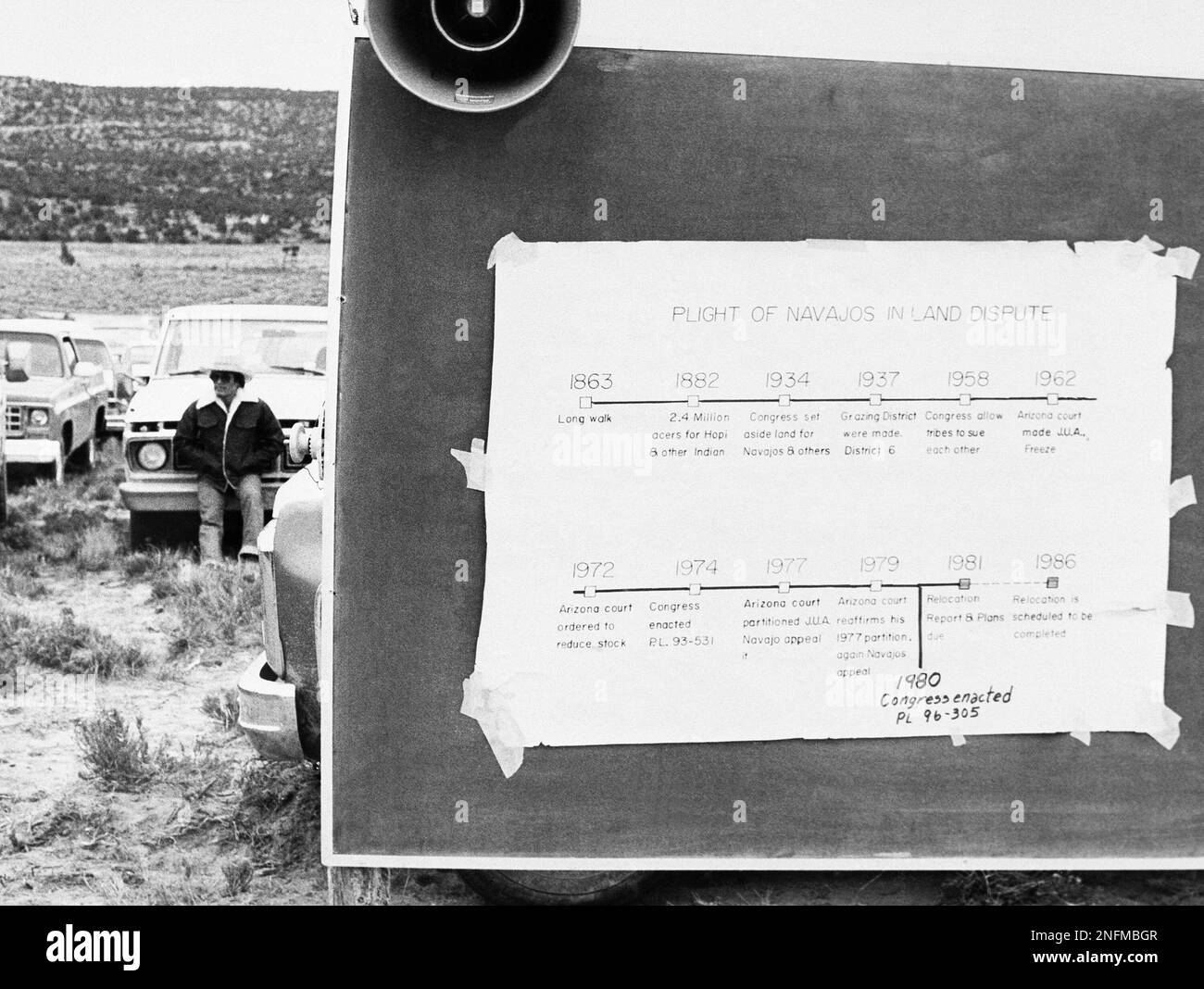 This timeline, shown Oct, 30, 1981 in Big Mountain, Ariz., plots out ...