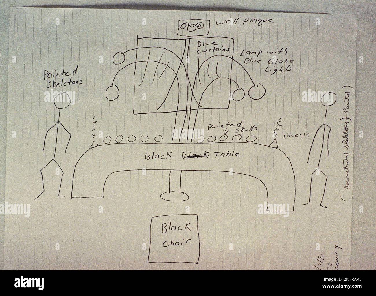 This is a sketch by serial killer Jeffrey L. Dahmer, of a temple Dahmer ...