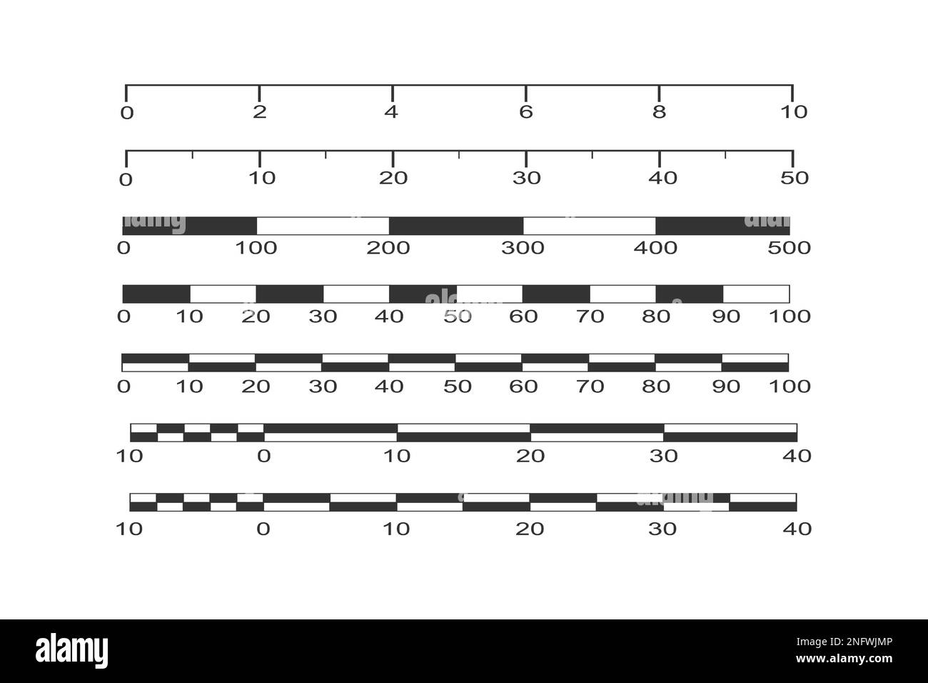 Set of line and bar scales of map. Distance measurement chart templates ...