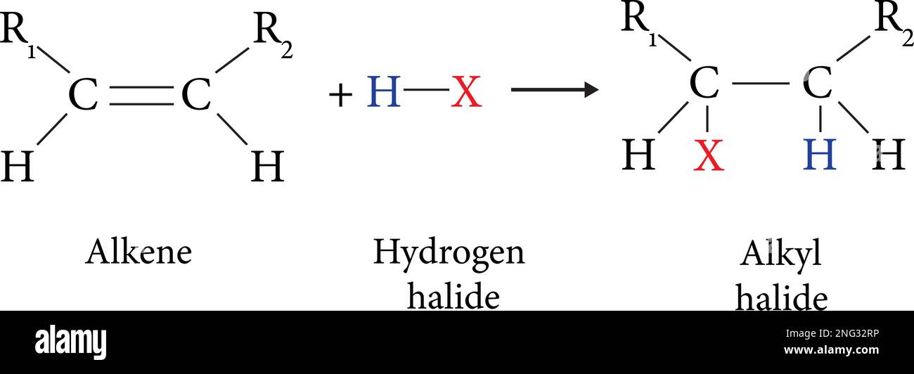 Isovaleric Acid From Alkyl Bromide