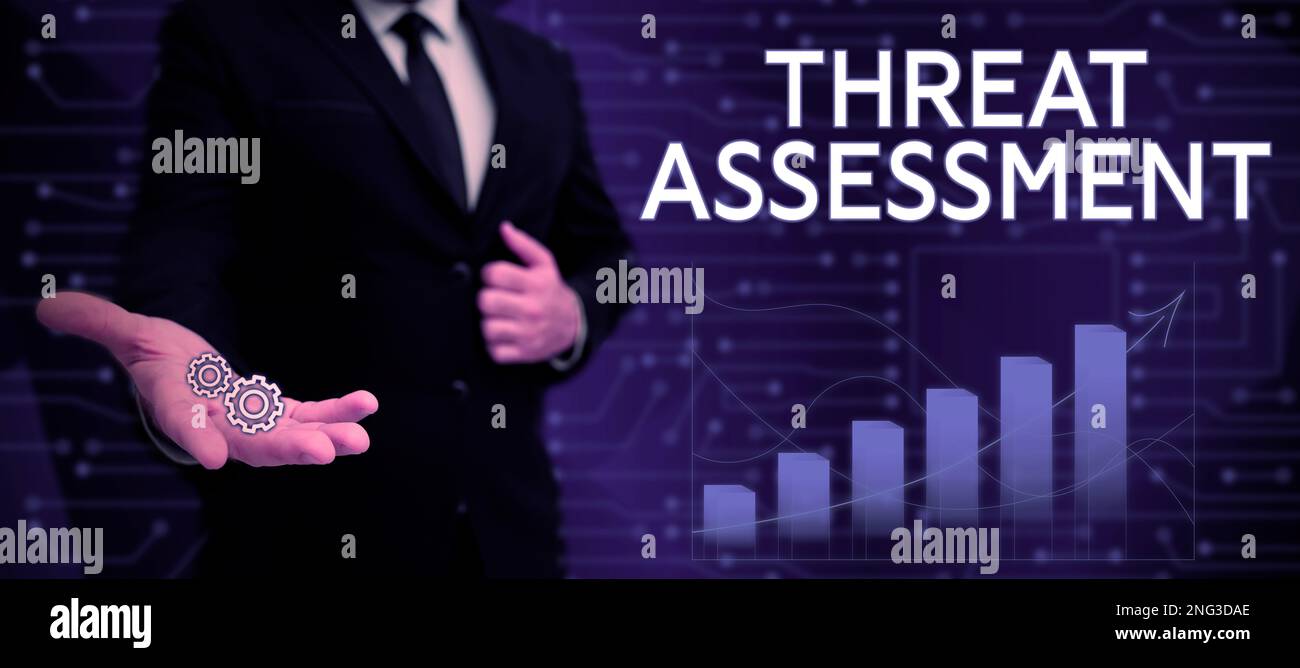 Writing displaying text Threat Assessment. Internet Concept determining ...