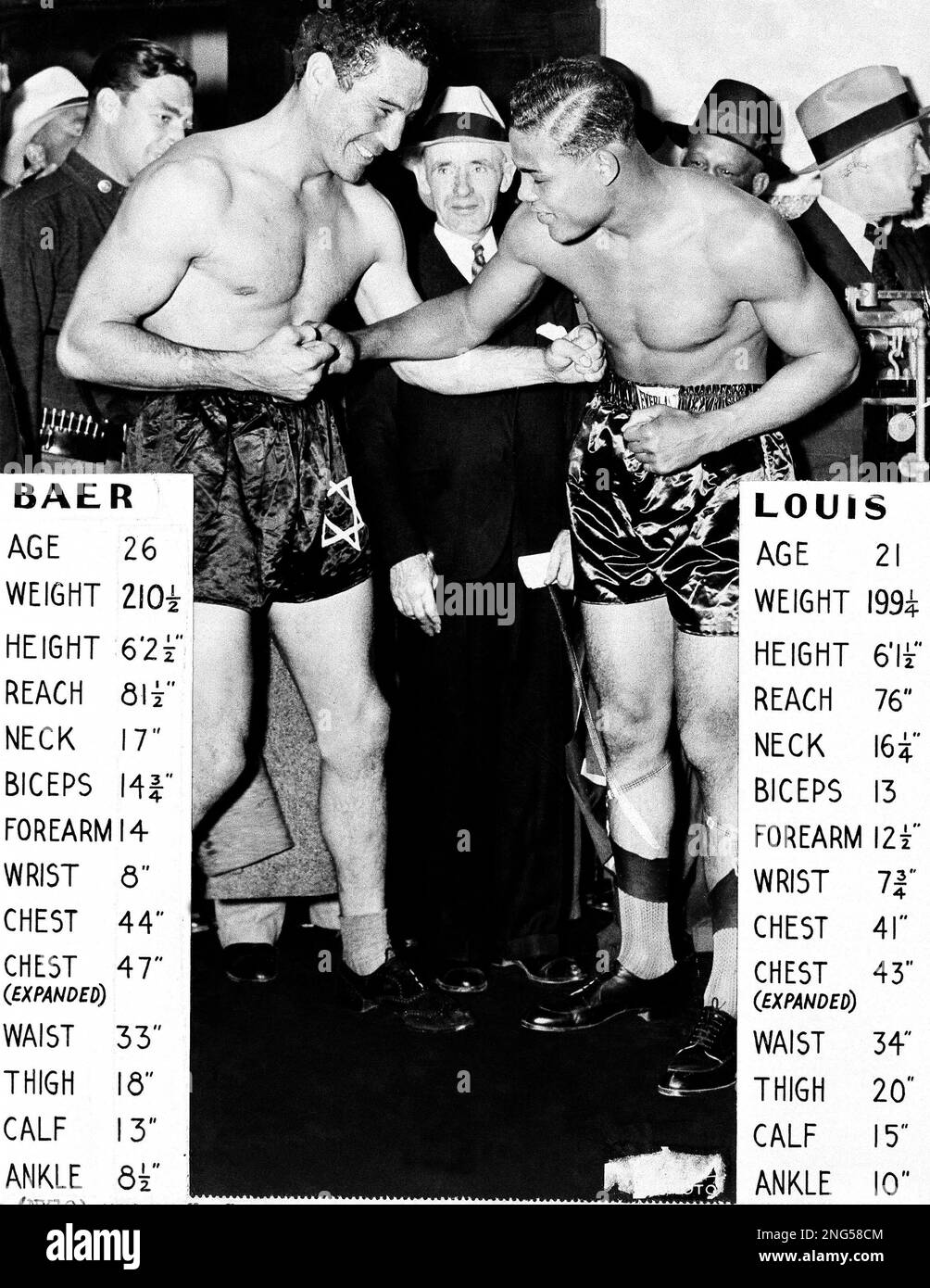 The tale of the tape, filled in here on picture of Max Baer, left, and ...