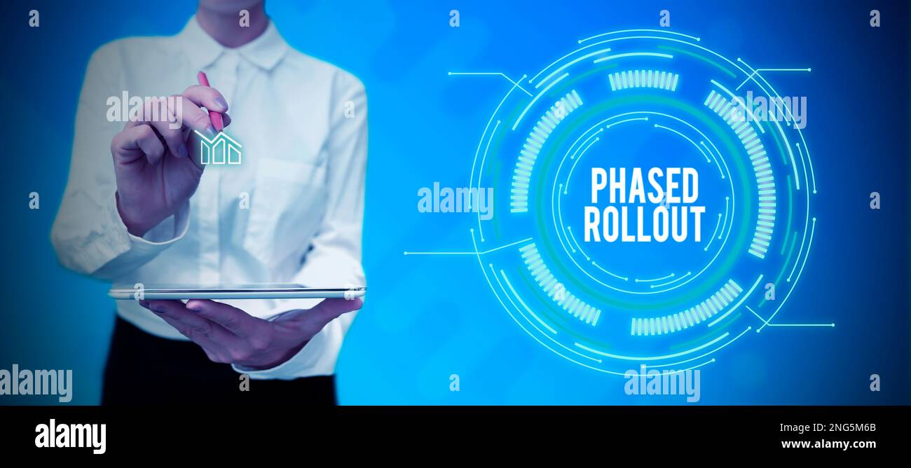 Handwriting text Phased Rollout. Word Written on the practice of ...