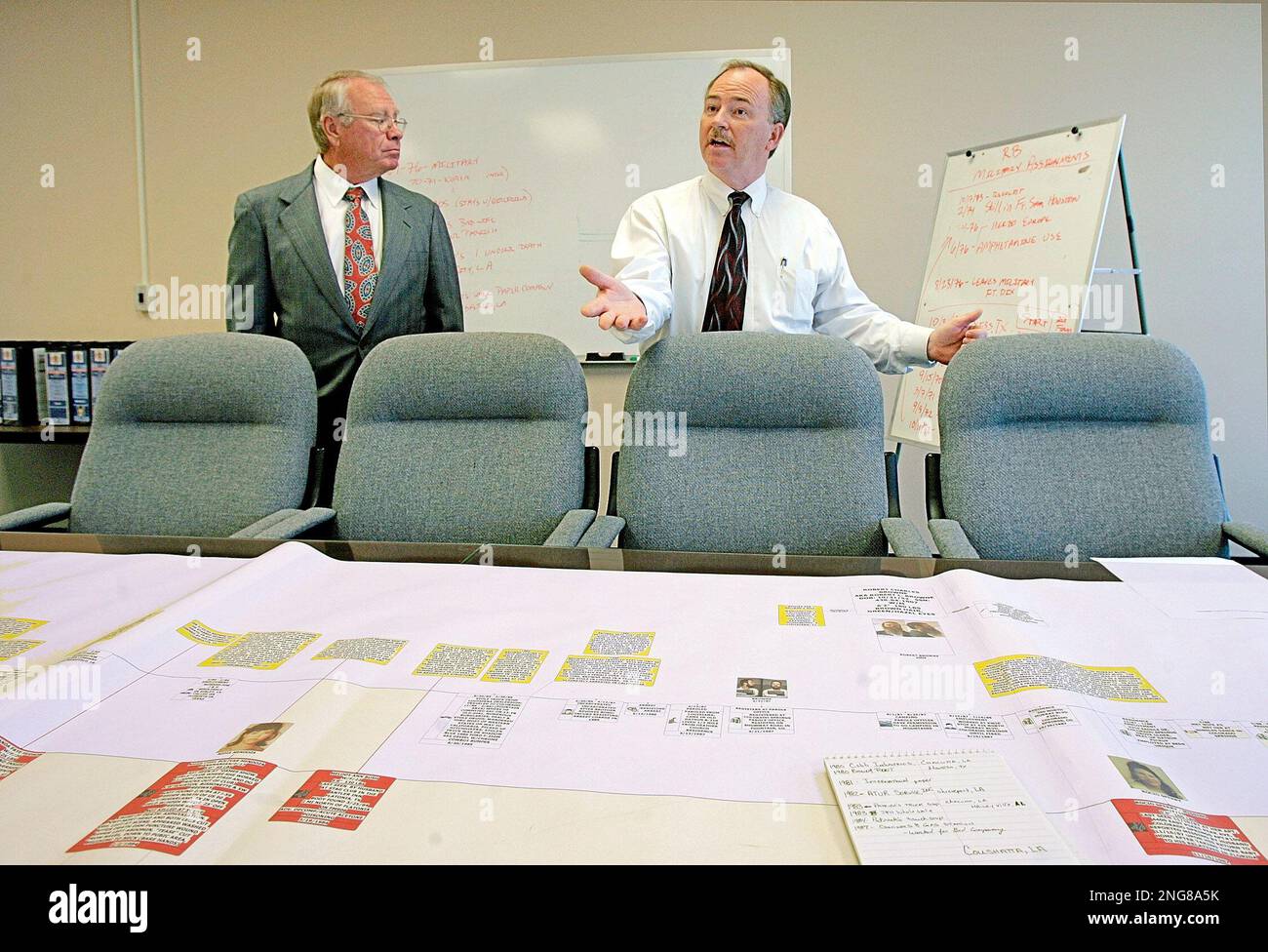 Detective Jeff Nohr, right, talks about the time line of confessed ...