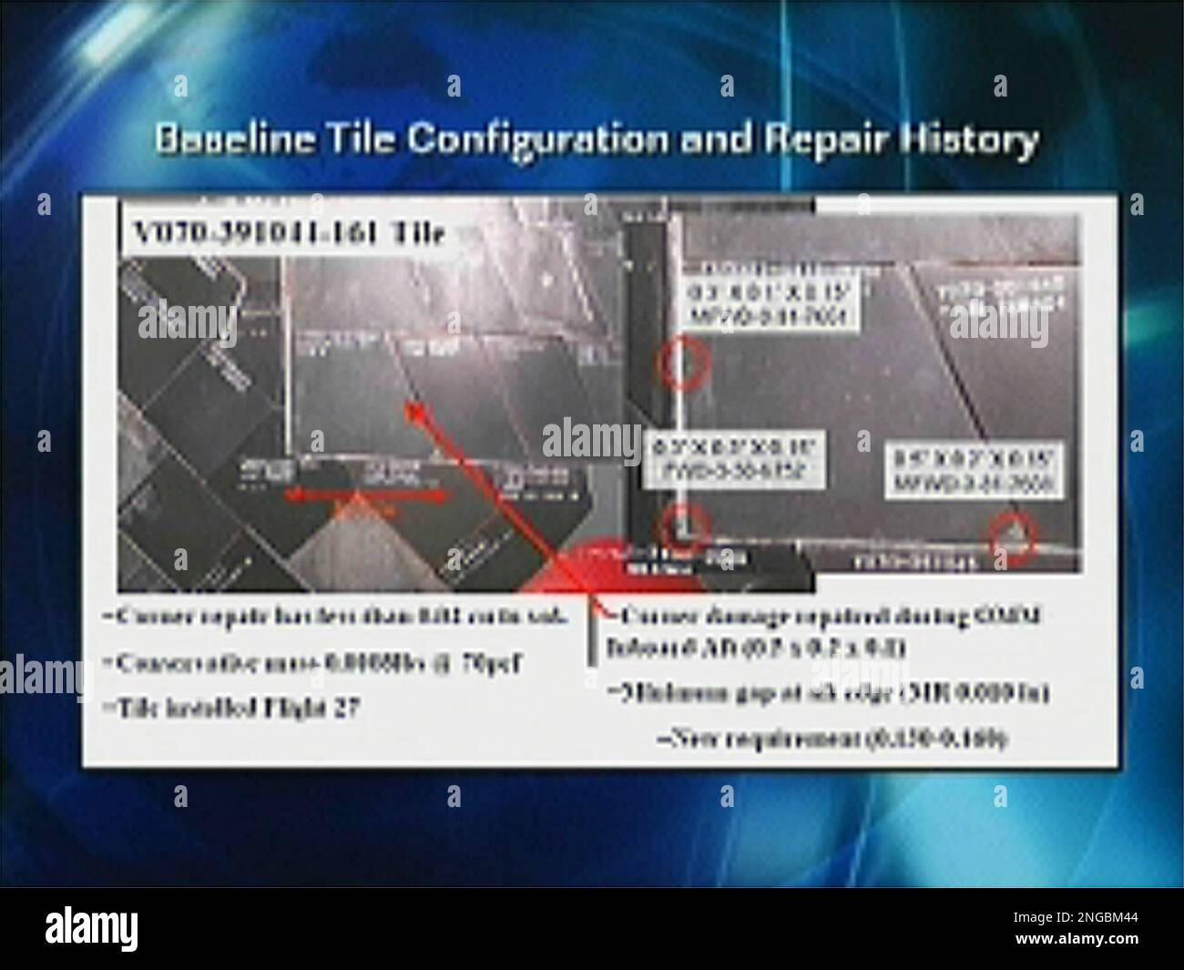 This graphic shows the baseline tile configuration and repair history ...