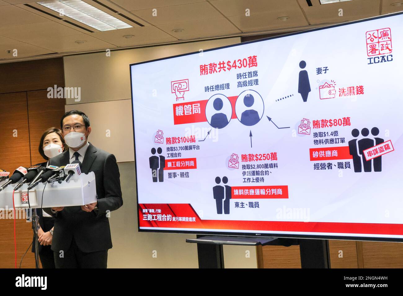(Left) Joan WONG Chuk-ying, Senior Investigator, Operations Department ...
