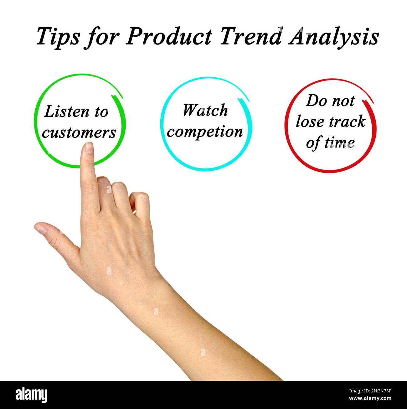 Tips for Product Trend Analysis Stock Photo - Alamy