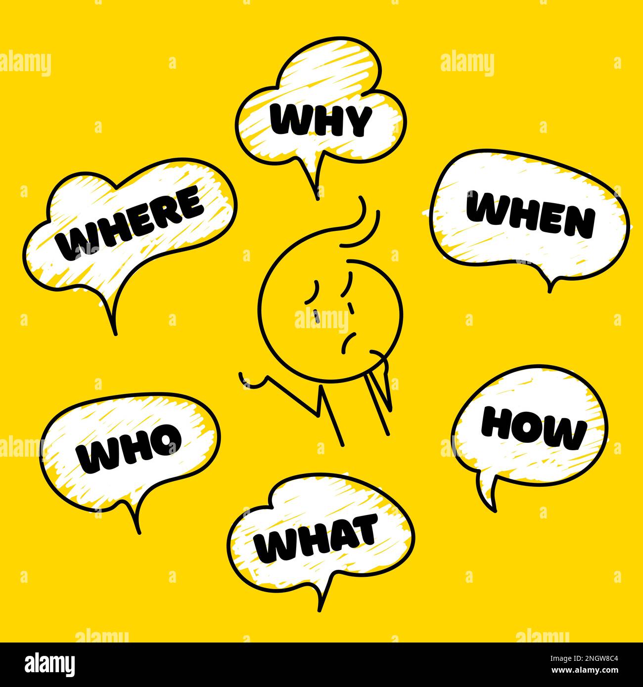 Doodle man thought. Many questions. Problem solving. Brainstorming ...