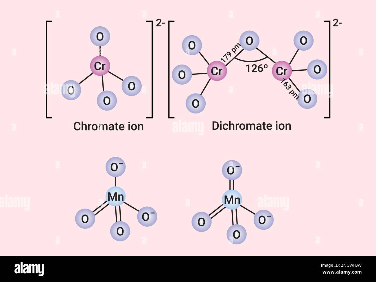 Inorganic benzene Stock Vector Images - Alamy