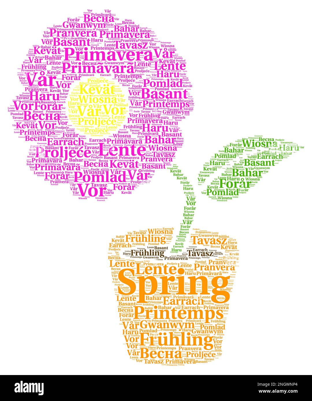 Spring word cloud concept in different languages Stock Photo - Alamy
