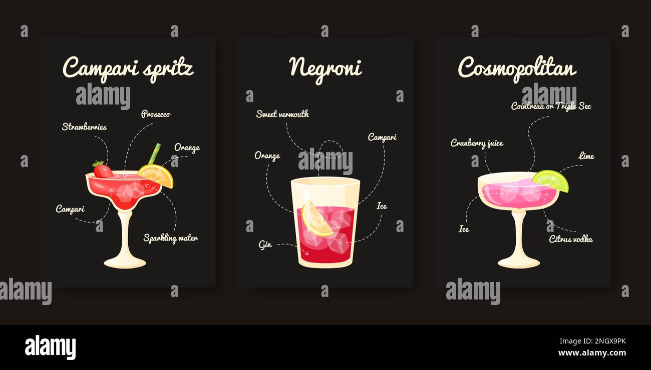 Cocktail recipe posters. Campari spritz cosmopolitan negroni cocktails ...