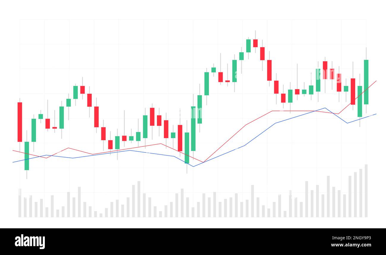 Chart candle stock graph forex market. Trade candle chart stock finance price exchange ...