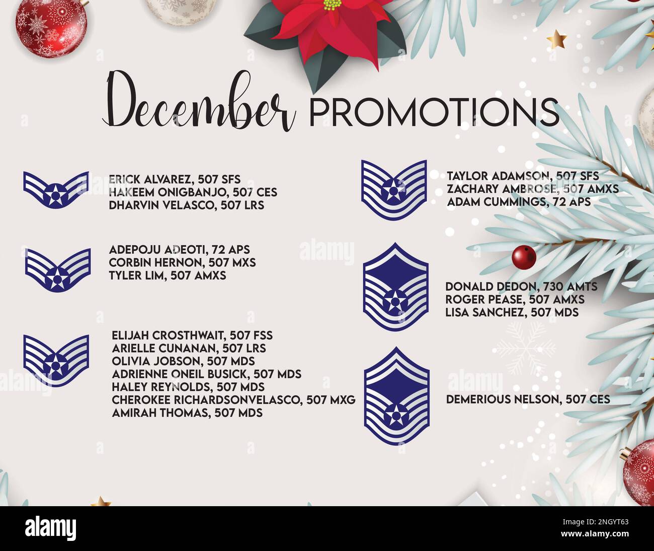 The December 2022 enlisted promotions graphic from the 507th Air ...