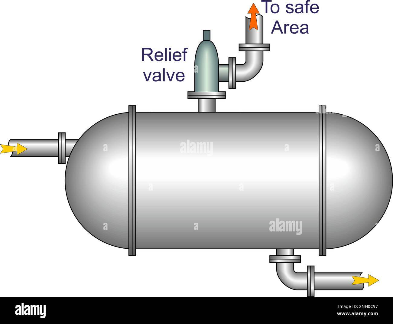 Safety Relief Valve Stock Vector Image & Art - Alamy