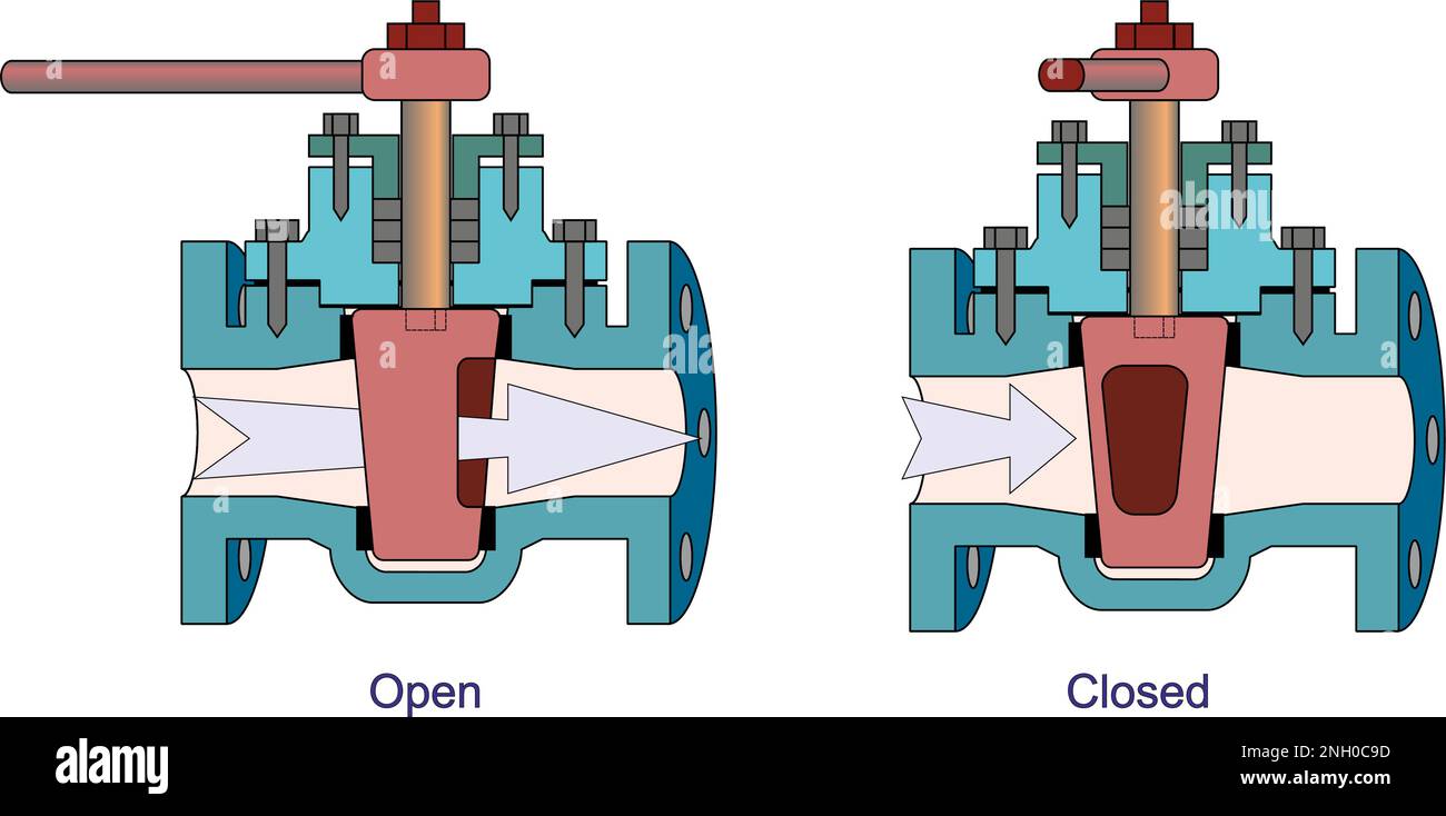 Plug Valve Actions Stock Vector Image & Art - Alamy