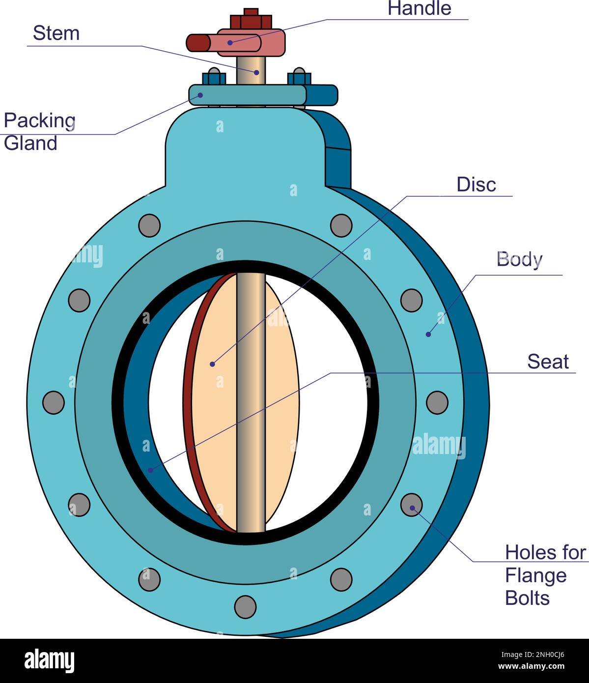 Electrical control valve Cut Out Stock Images & Pictures - Alamy
