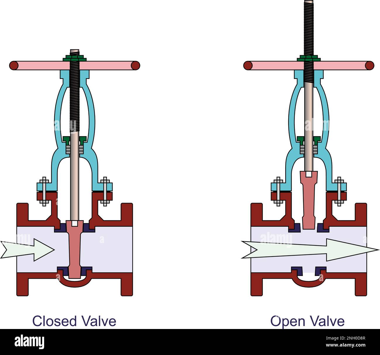 Gate Valve Action Stock Vector Image & Art - Alamy