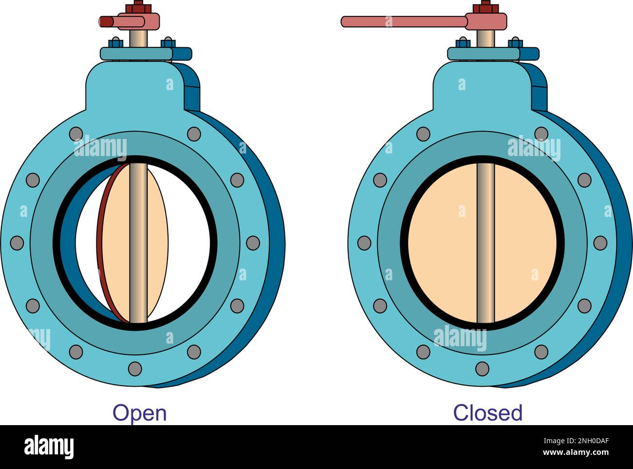 Butterfly Valve Actions Stock Vector Image & Art - Alamy