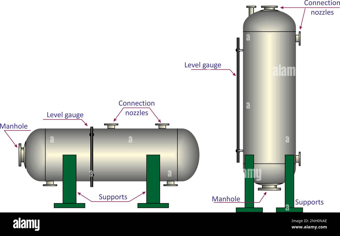 Spherical tanks hi-res stock photography and images - Alamy