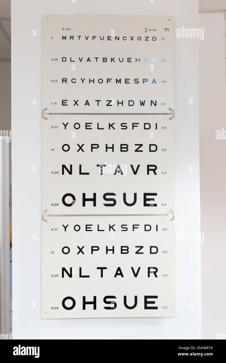 Ophthalmic table for visual examination on optician wall for optic test ...