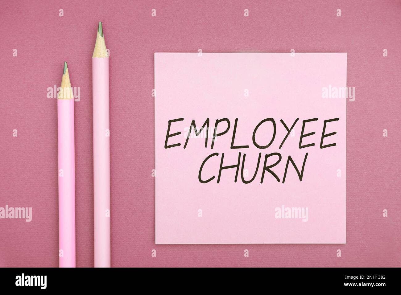 Conceptual display Employee Churn, Internet Concept rate of change of ... Conceptual display Employee Churn, Internet Concept rate of change of ...