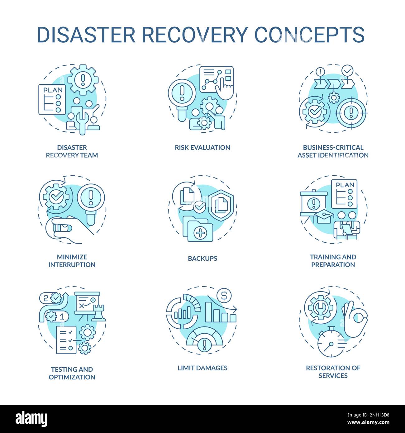 Disaster recovery sign hi-res stock photography and images - Alamy