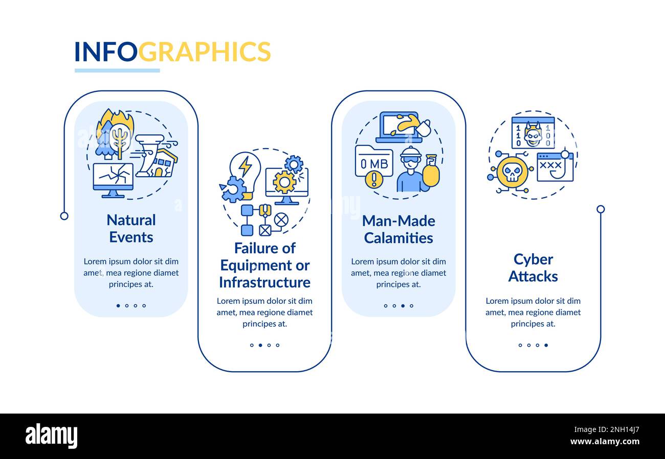 What is disaster blue rectangle infographic template Stock Vector Image & Art - Alamy