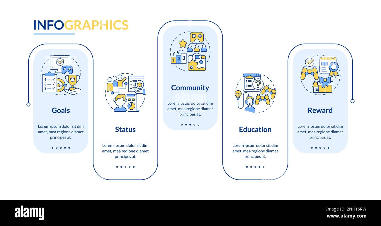 Gamification and mechanics of game rectangle infographic template Stock Vector Image & Art - Alamy