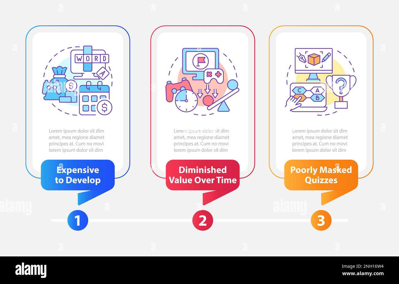 Gamification challenges in elearning rectangle infographic template Stock Vector Image & Art - Alamy