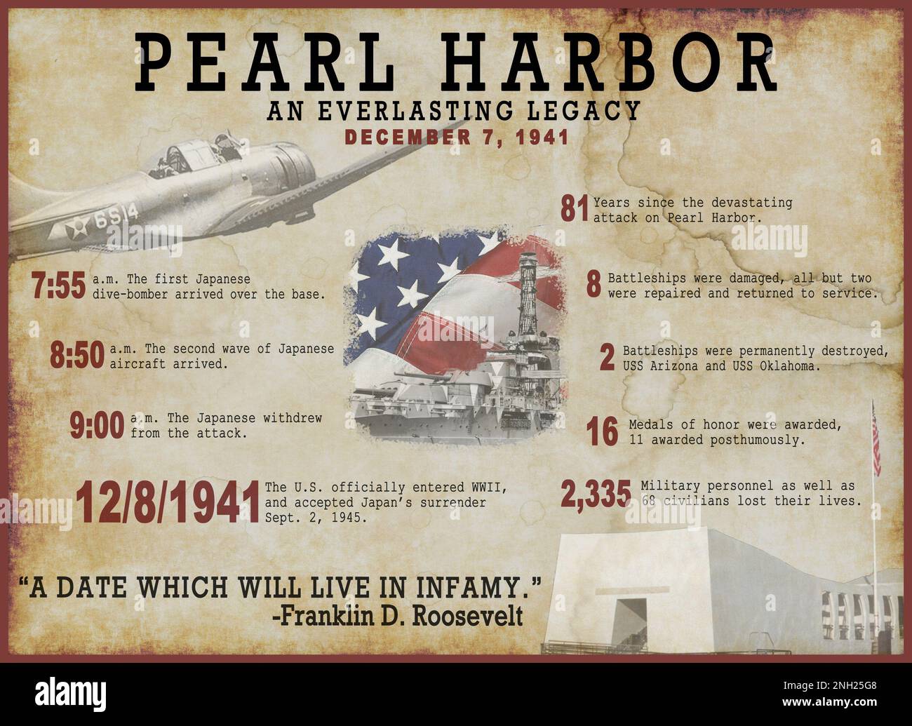 Pearl Harbor graphic created for the 81st remembrance of the attacks on ...