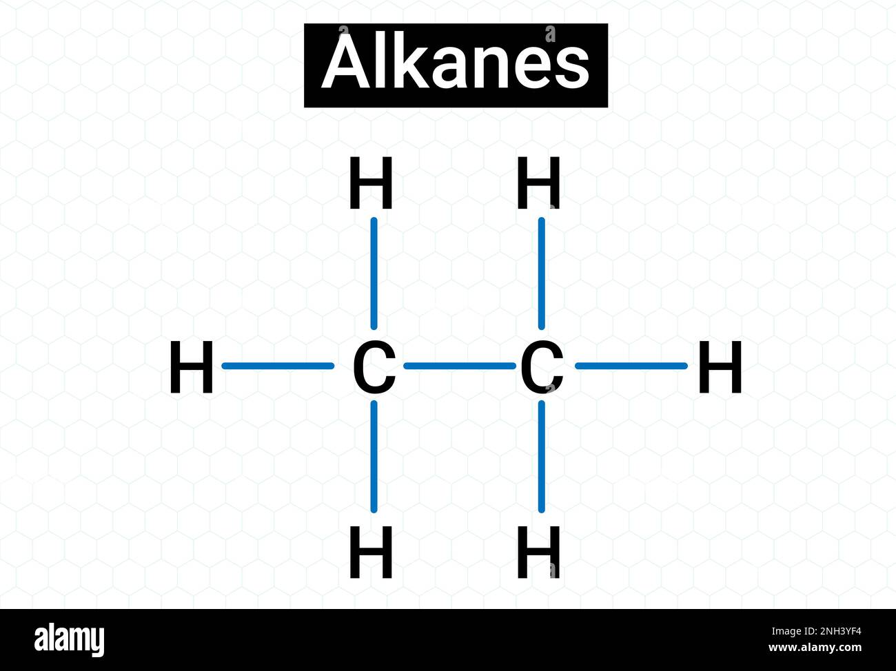 Alkane Structures With F