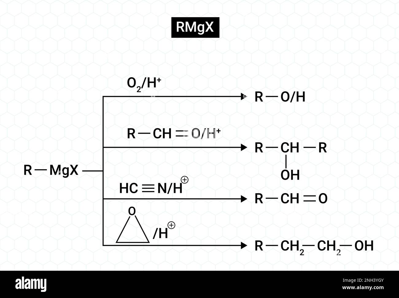 Atomic reaction Cut Out Stock Images & Pictures - Alamy