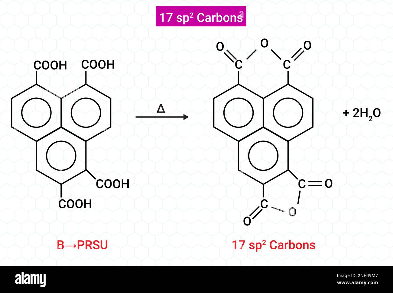 Paracetamol molecular structure acetaminophen hi-res stock photography ...
