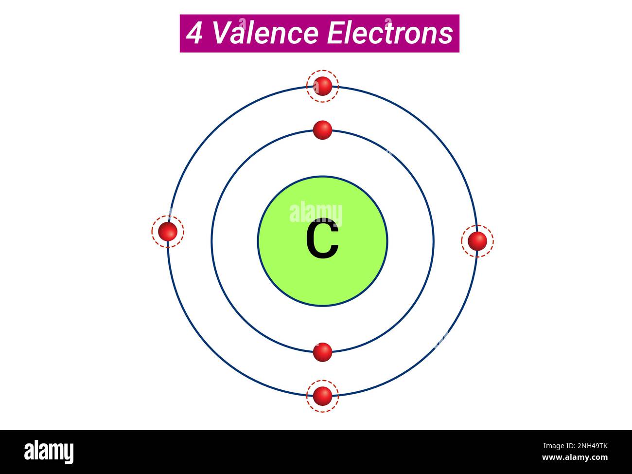 Reactivity hi-res stock photography and images - Alamy