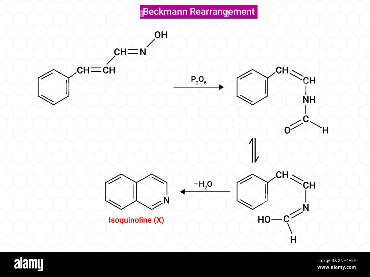 Chemical structure of Beckmann rearrangement Stock Vector Image & Art ...