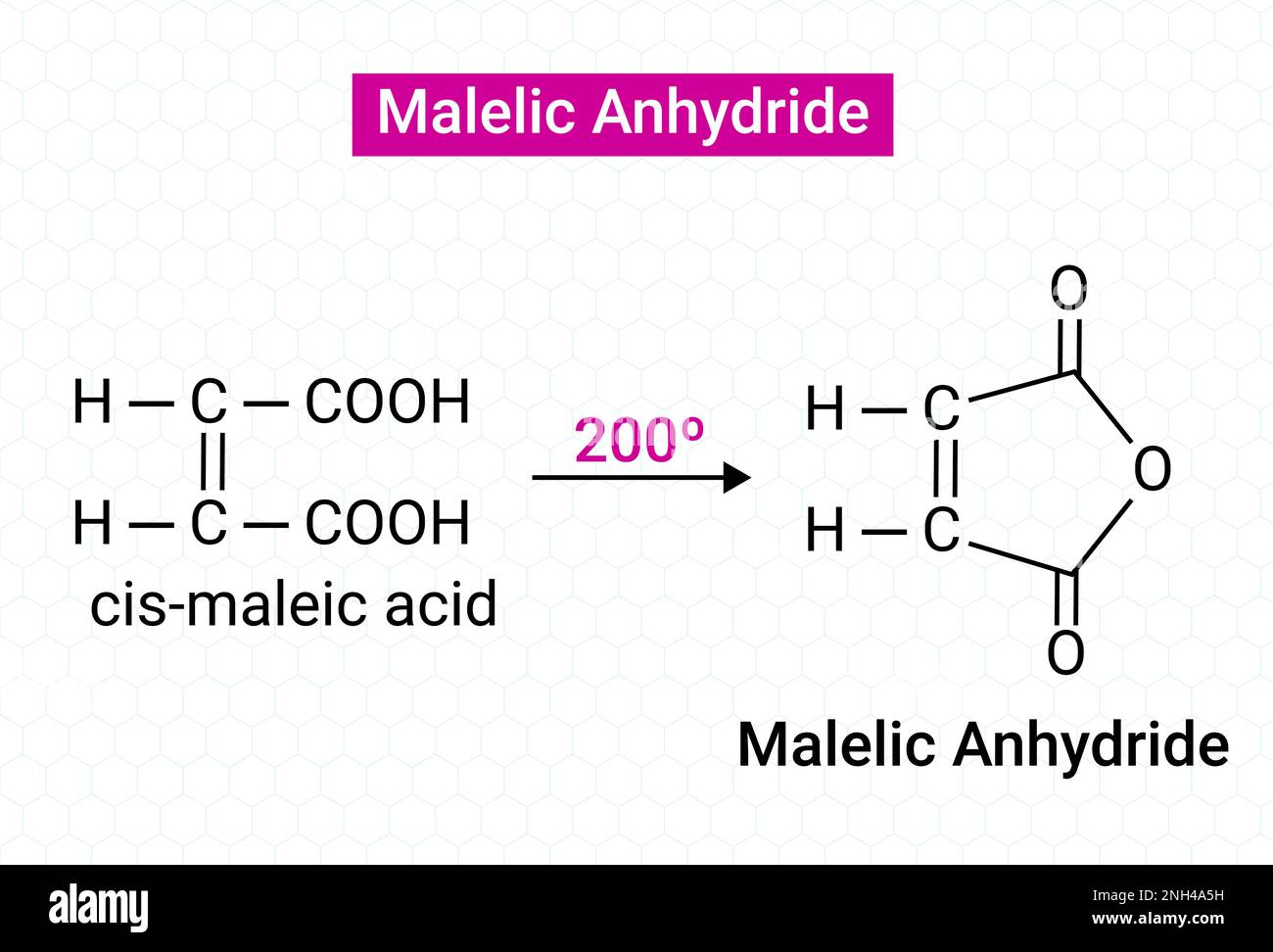 Chemical structure of Malelic Anhydride Stock Vector Image & Art - Alamy