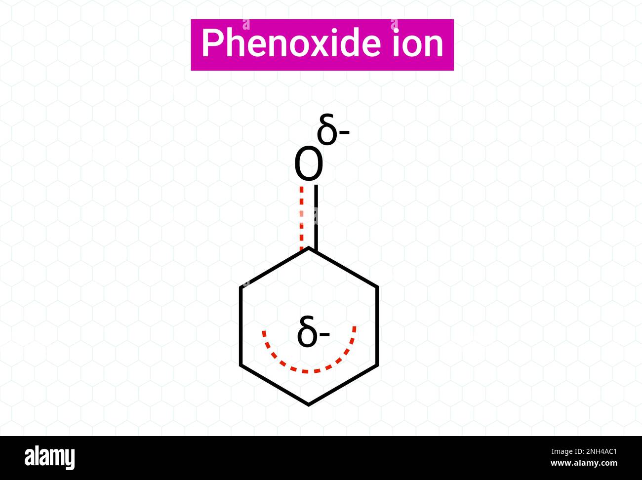 Chemistry chemical formula ddt hi-res stock photography and images - Alamy