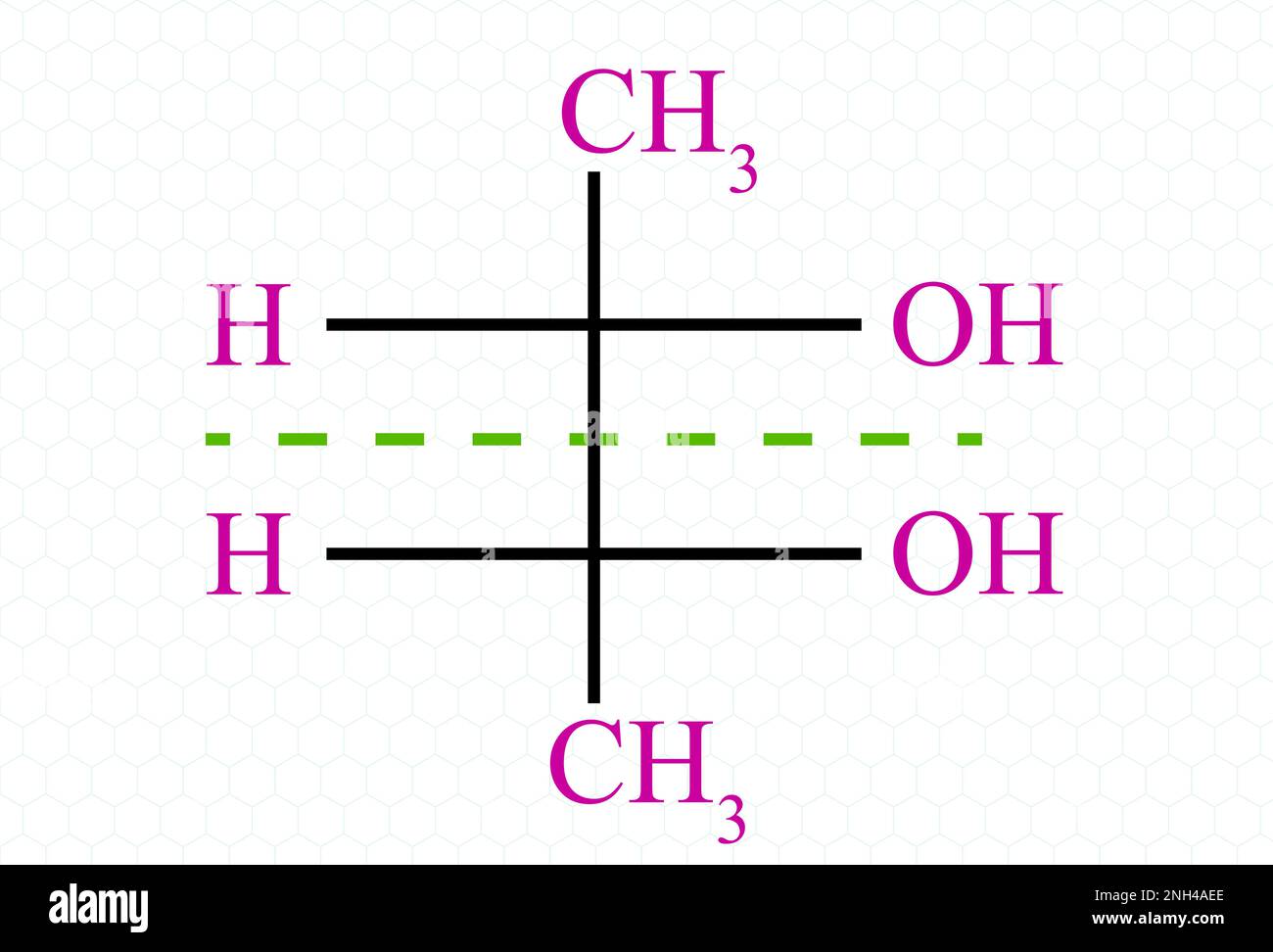Chemical structure of plane of symmetry Stock Vector Image & Art - Alamy