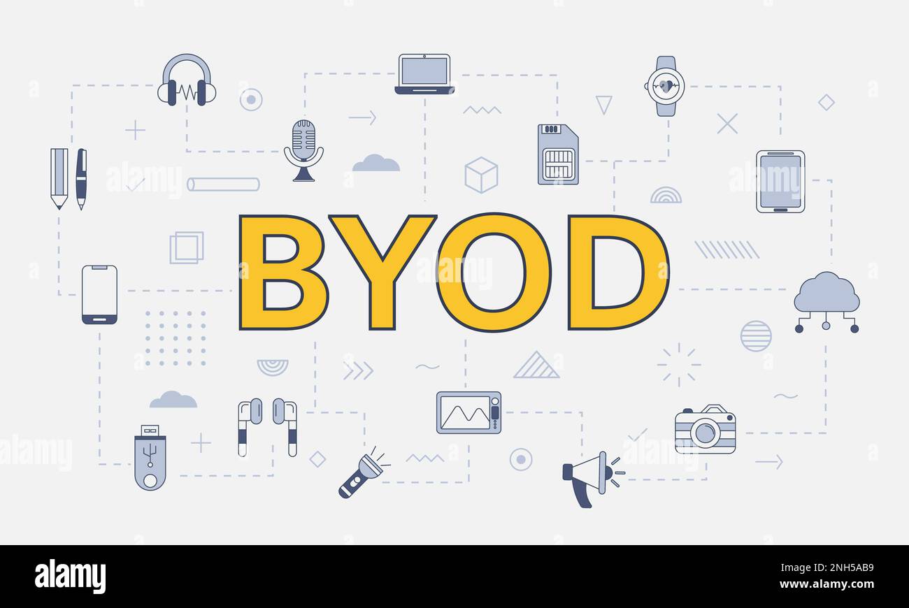 byod bring your own devices concept with icon set with big word or text ...