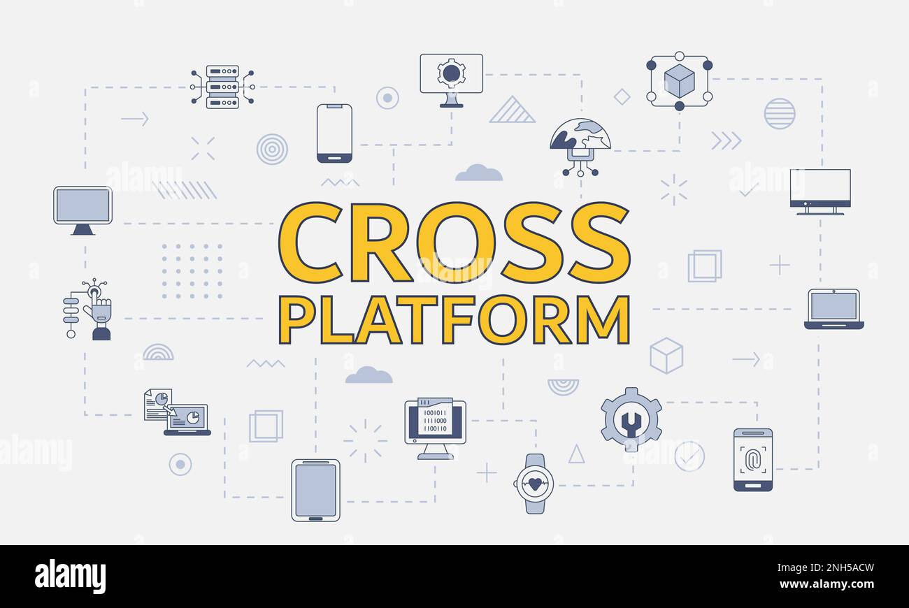 cross platform concept with icon set with big word or text on center vector Stock Photo - Alamy