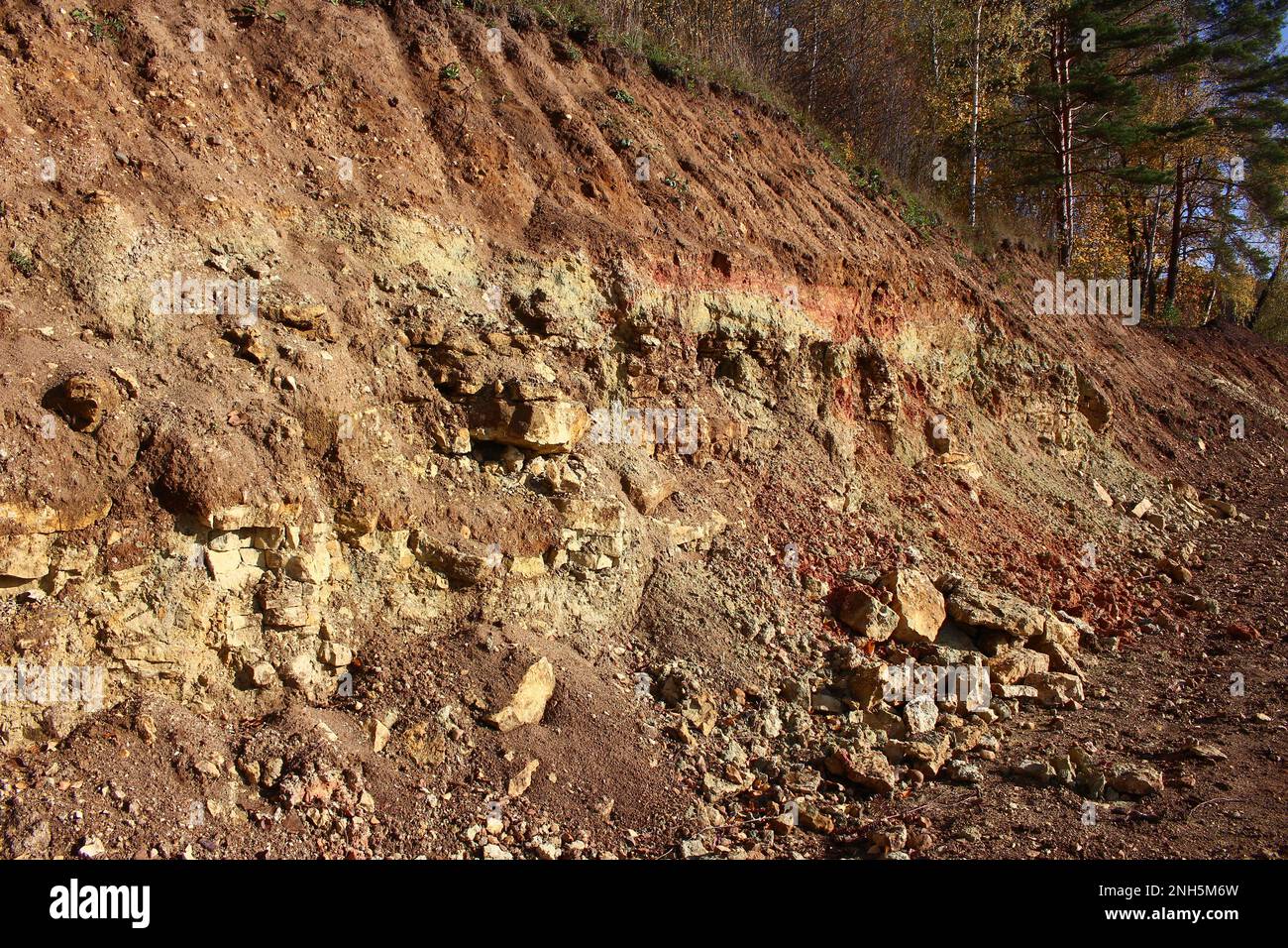 Quaternary period hi-res stock photography and images - Alamy