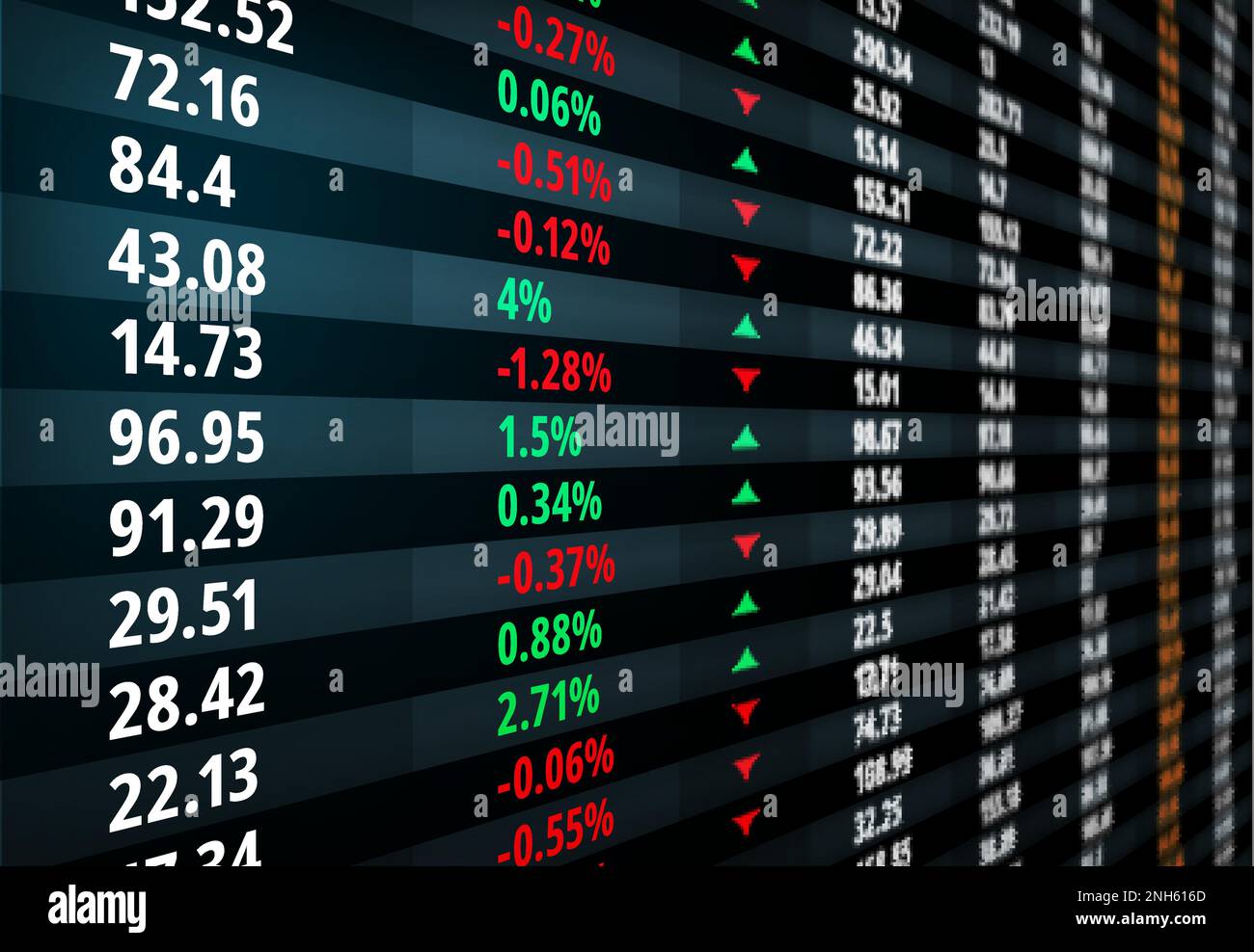 Stock exchange board. Market index, information graph, charts. Shares ...