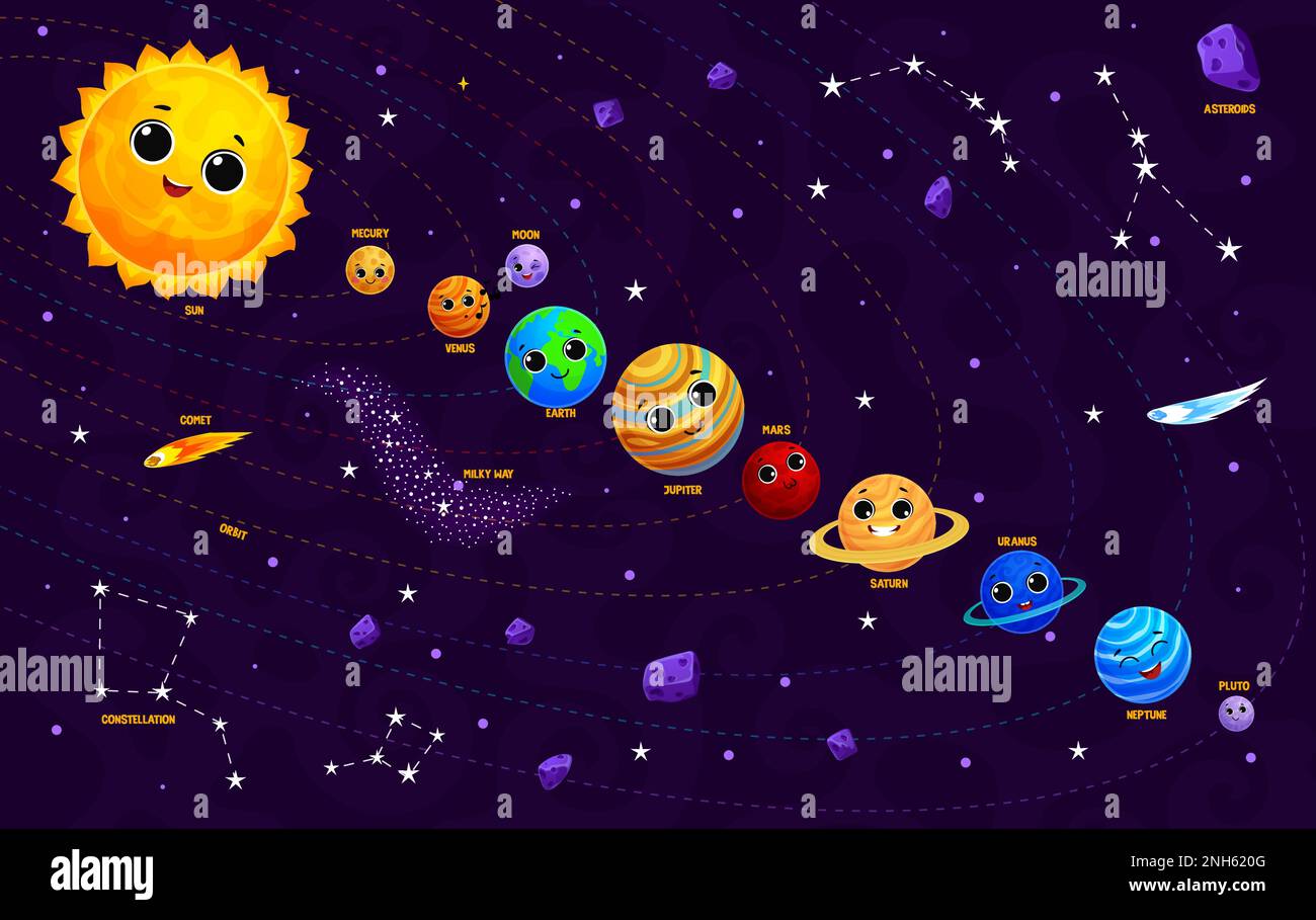 Cartoon solar system infographics. Cute planets characters in row on ...