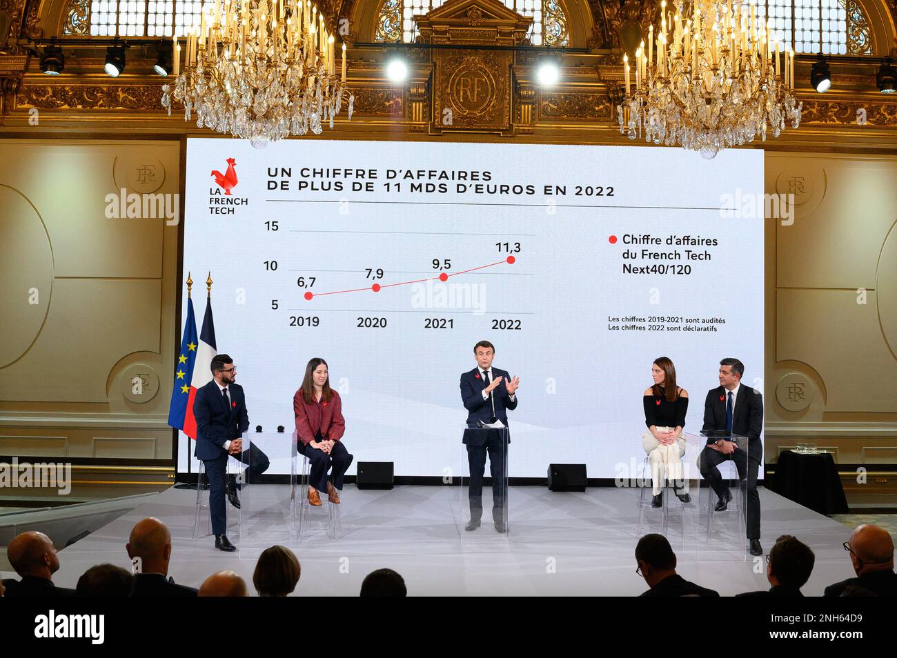 Nordine El Ouachimi, Elenore Crespo, Emmanuel Macron, Barbara Belvisi ...