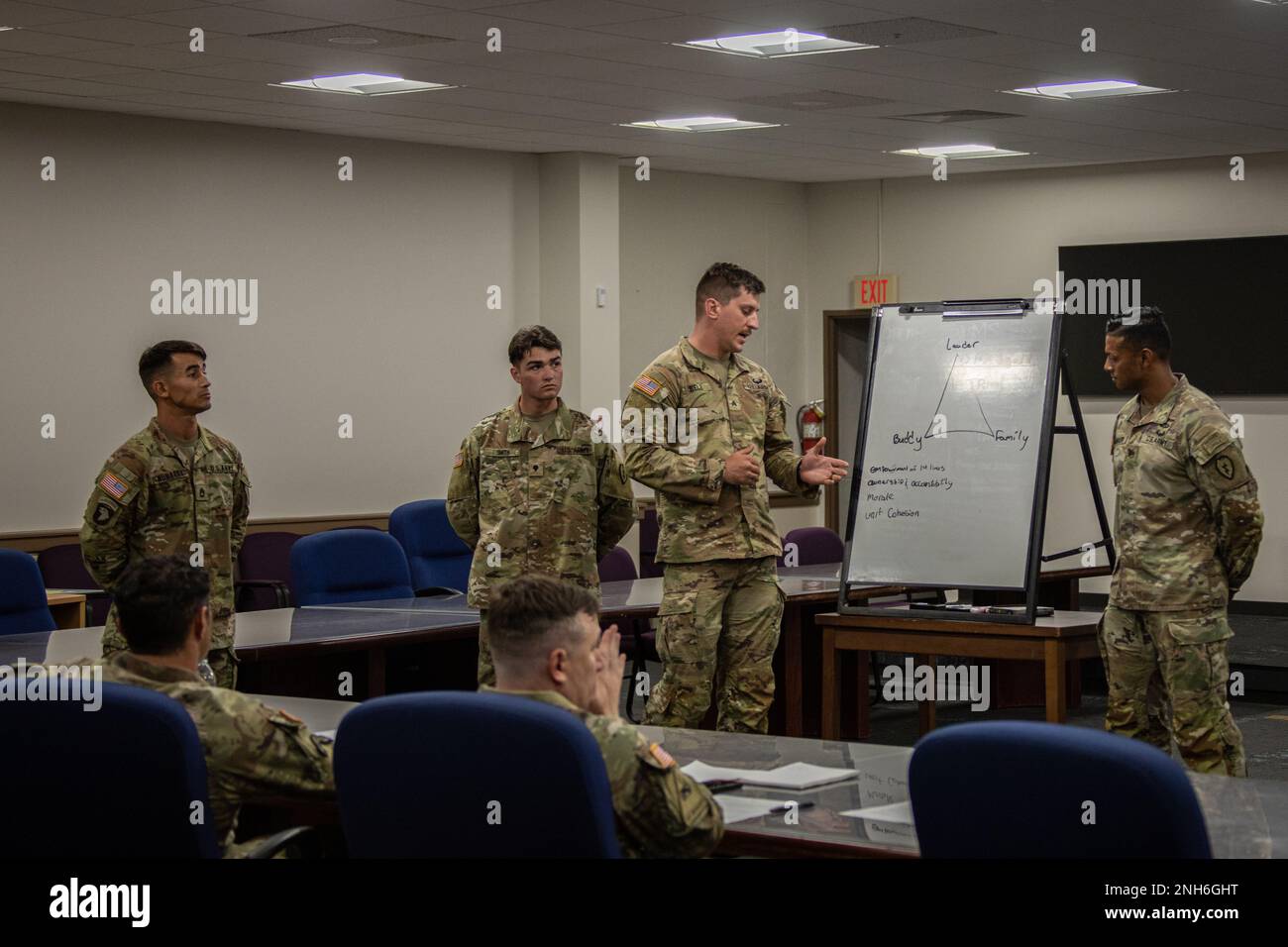 94th Army Air and Missile Defense Command squad conduct their ...
