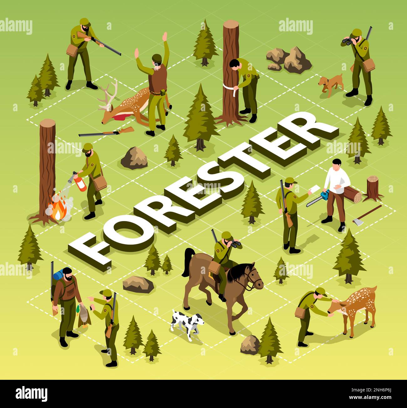 Isometric forester flowchart with anti fire and wildlife protection ...