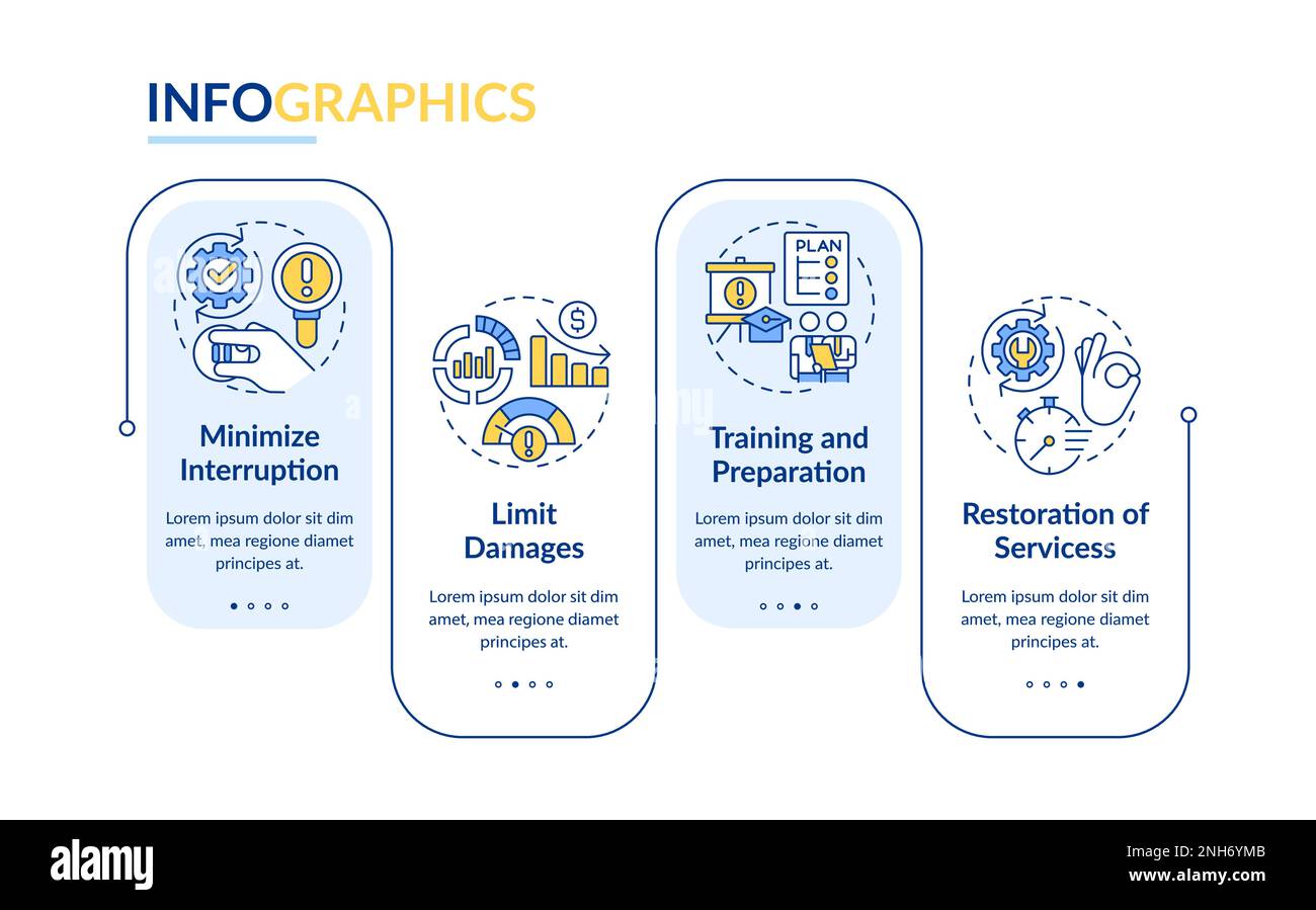 Disaster recovery plan benefits blue rectangle infographic template ...
