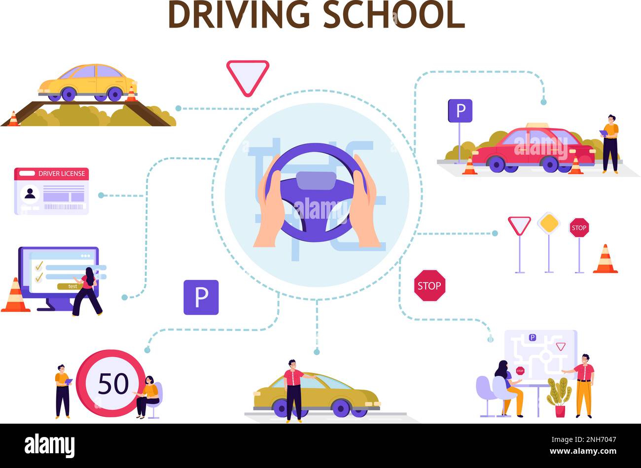 Driving school flat infographic car steering wheel in hand and ...