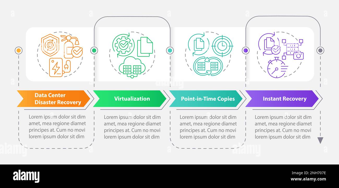 Disaster recovery approaches rectangle infographic template Stock ...