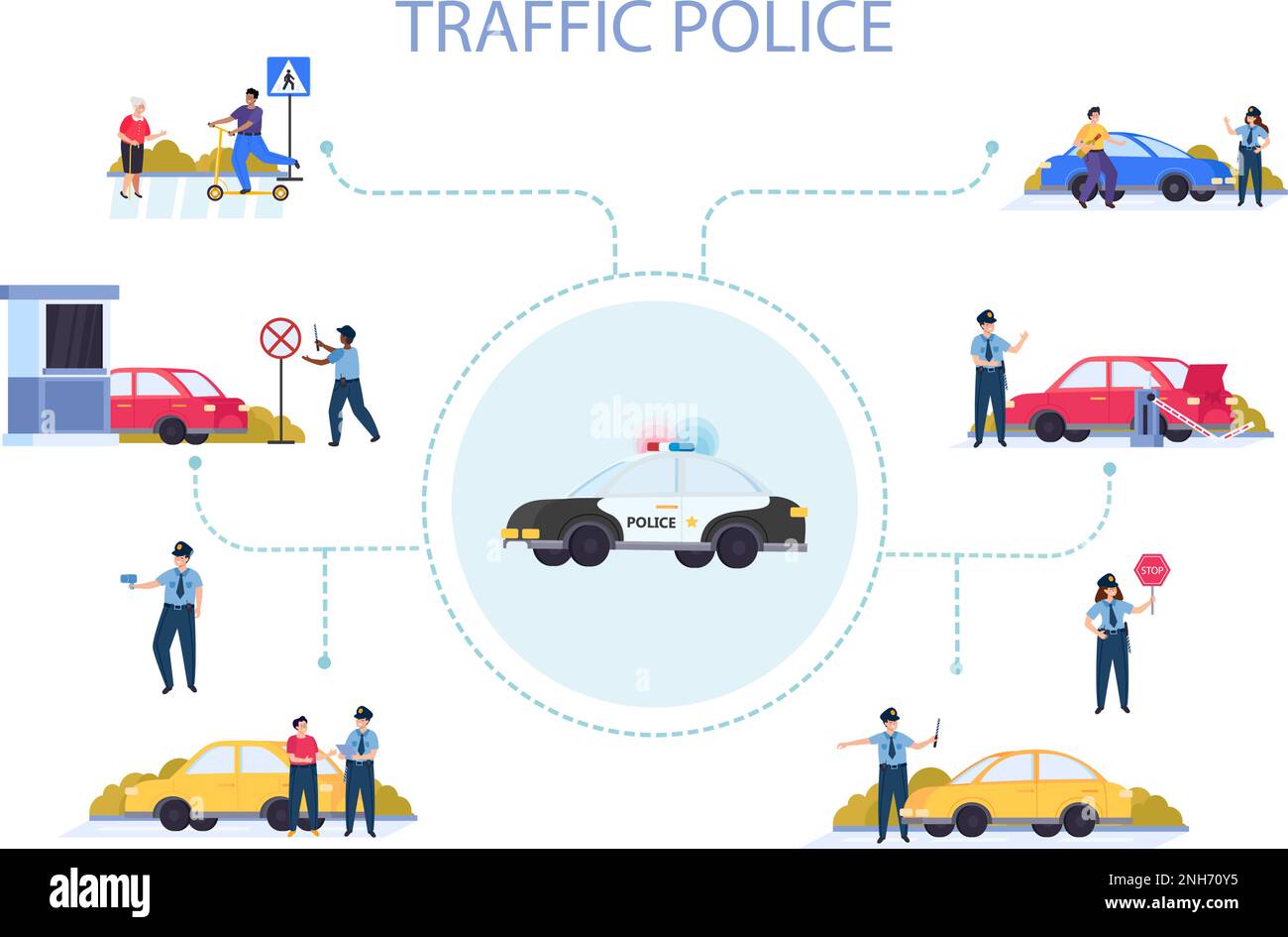 Traffic police flat flowchart with big headline and different different ...